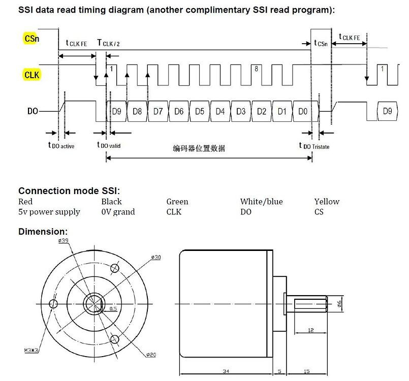 SSI - absolute encoder -CS CLK DO - Networking, Protocols, and Devices ...