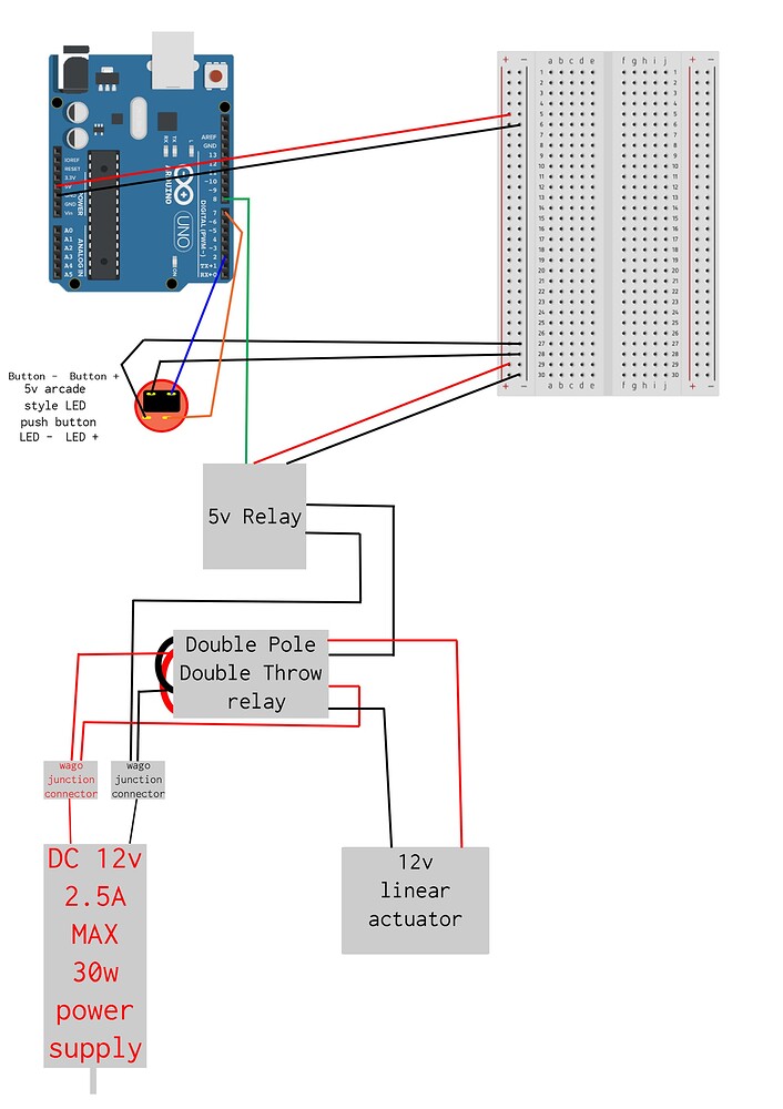 Button (time-out/unresponsive period) - Programming - Arduino Forum