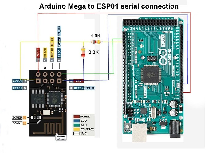 I dont know if my arduino uno is hitting code limit or power limit - Programming - Arduino Forum