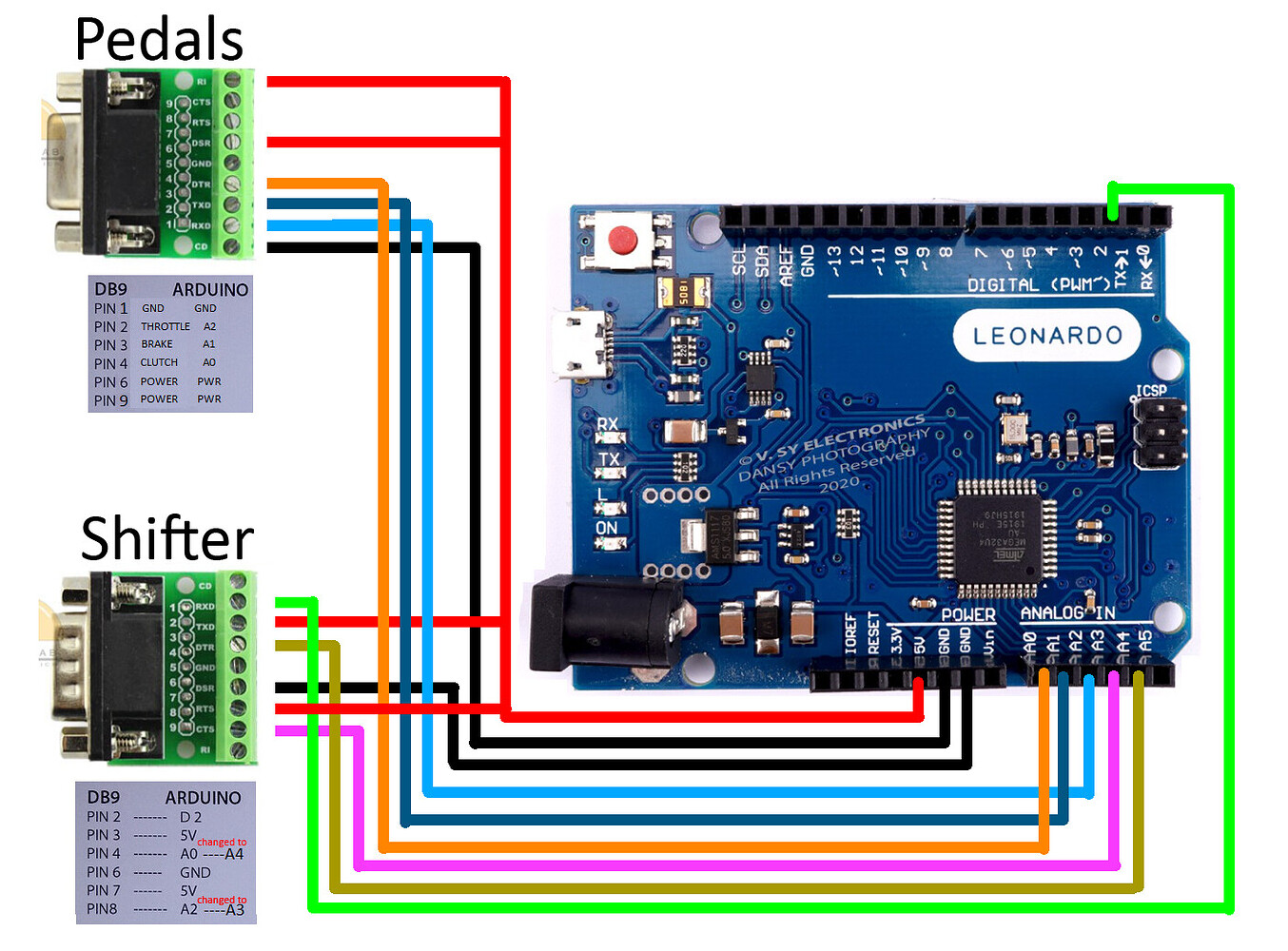 Logitech Pedals+Shifter using One Arduino Leonardo - Project Guidance ...