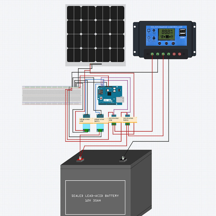 To measure current and volatge - General Guidance - Arduino Forum