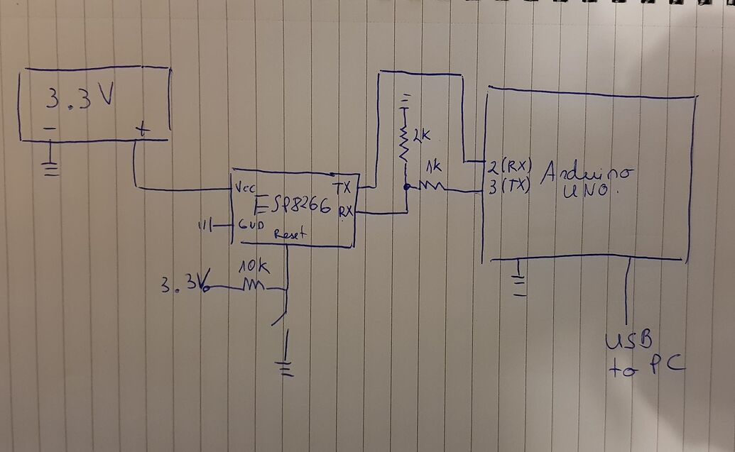 ESP8266 garbage output when communicating with Arduino - Networking, Protocols, and Devices ...