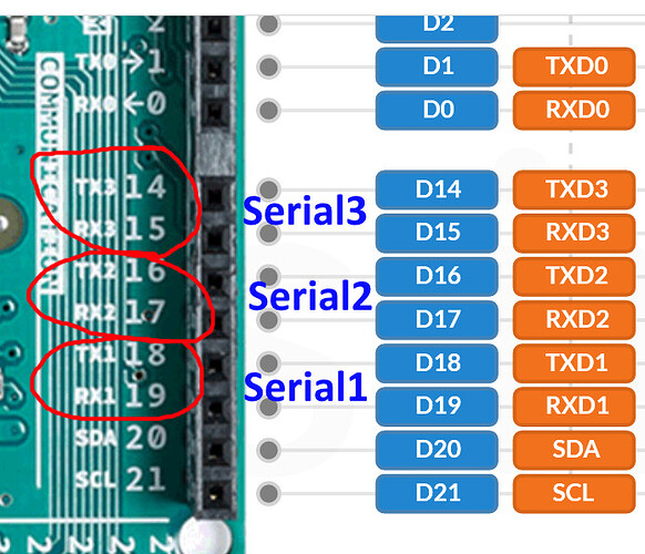 Sending G-Code from arduino to 3018 CNC control board - General ...
