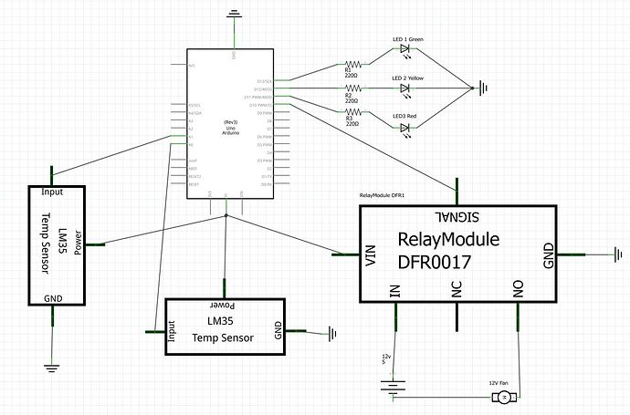 Automated Greenhouse - Programming - Arduino Forum