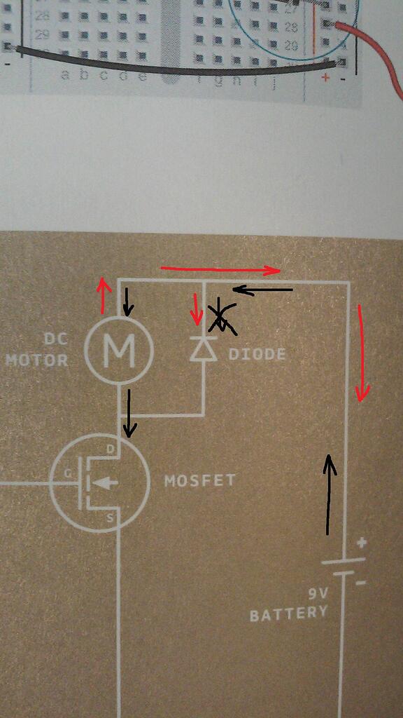 DC moter back voltage(EMF) current flow direction? - Motors, Mechanics ...