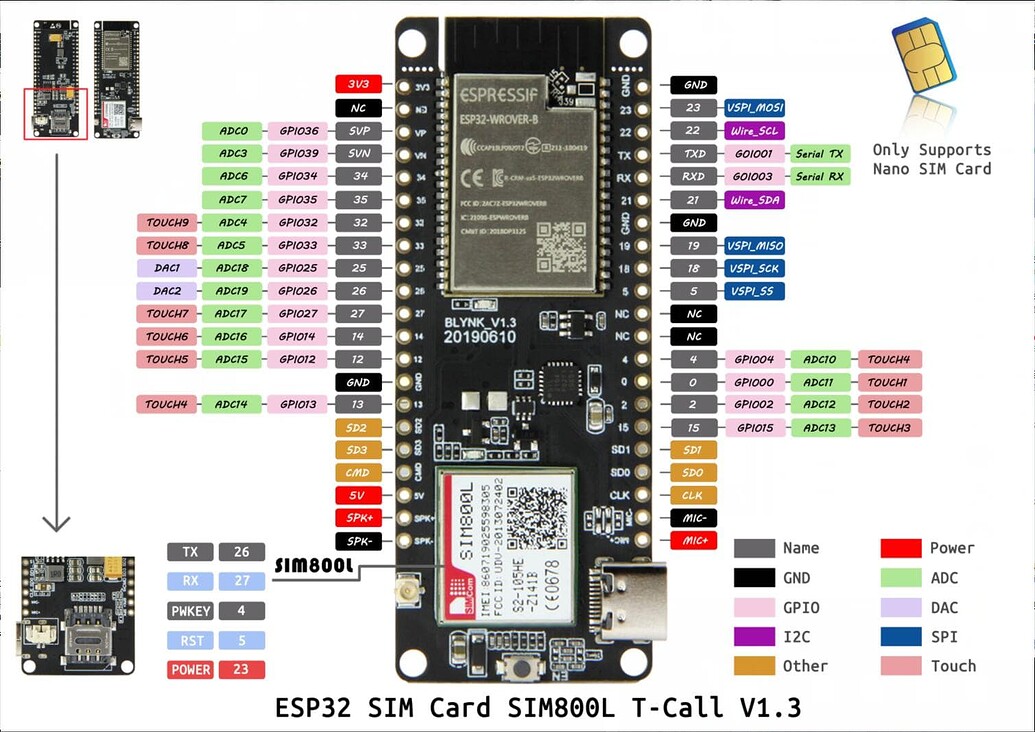 Comunicación serial entre arduino y Esp32 - Microcontroladores - Arduino Forum