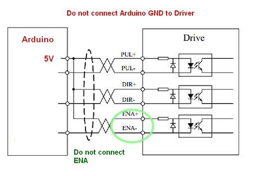 Two stepper simultaneously - General Electronics - Arduino Forum
