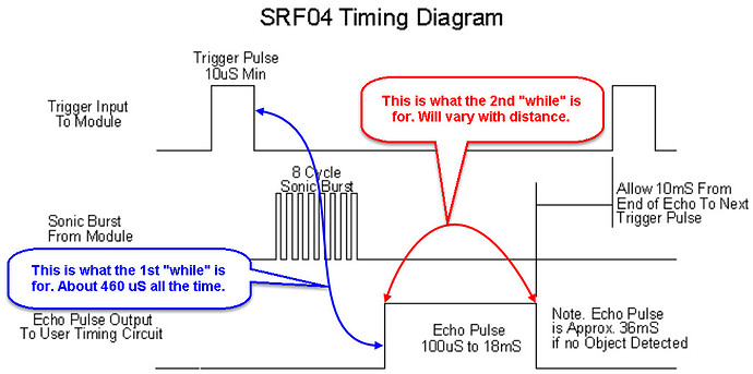 What is PIND? - Page 2 - Programming - Arduino Forum