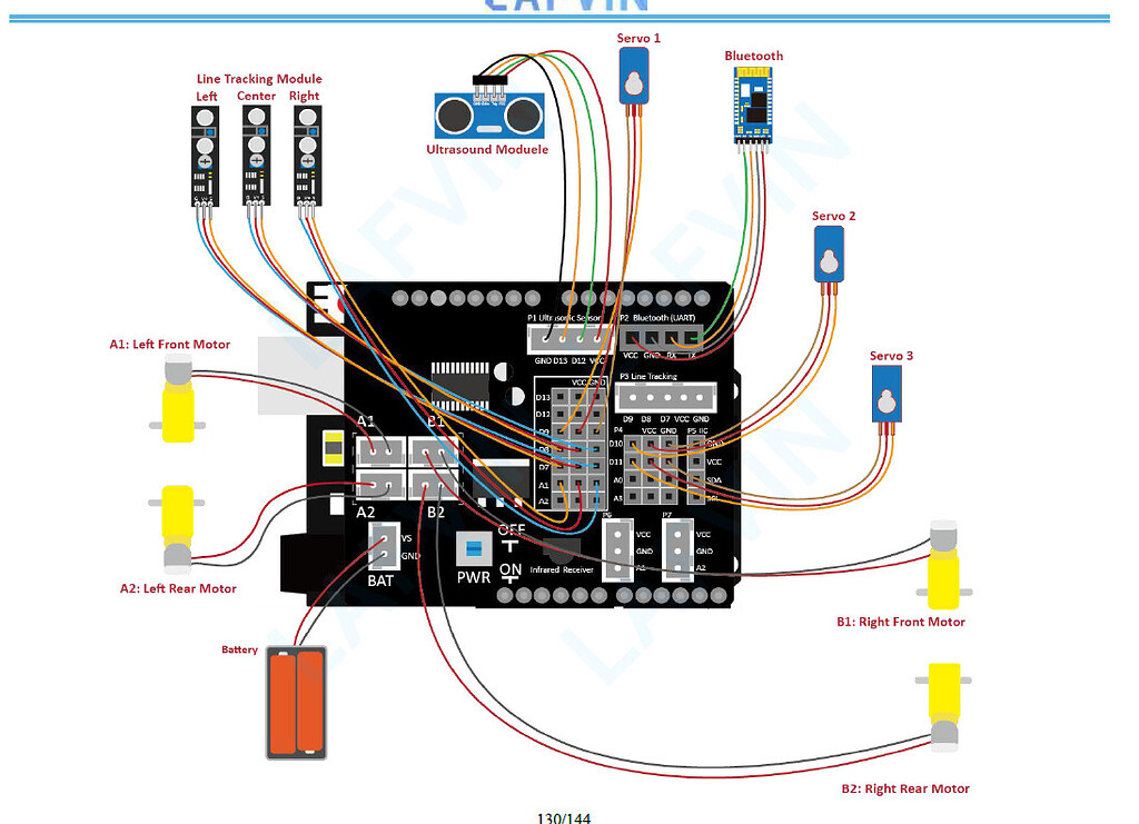 ARDUINO R3 LAFVIN Expanding Board With Motor Driver Shield For Smart ...