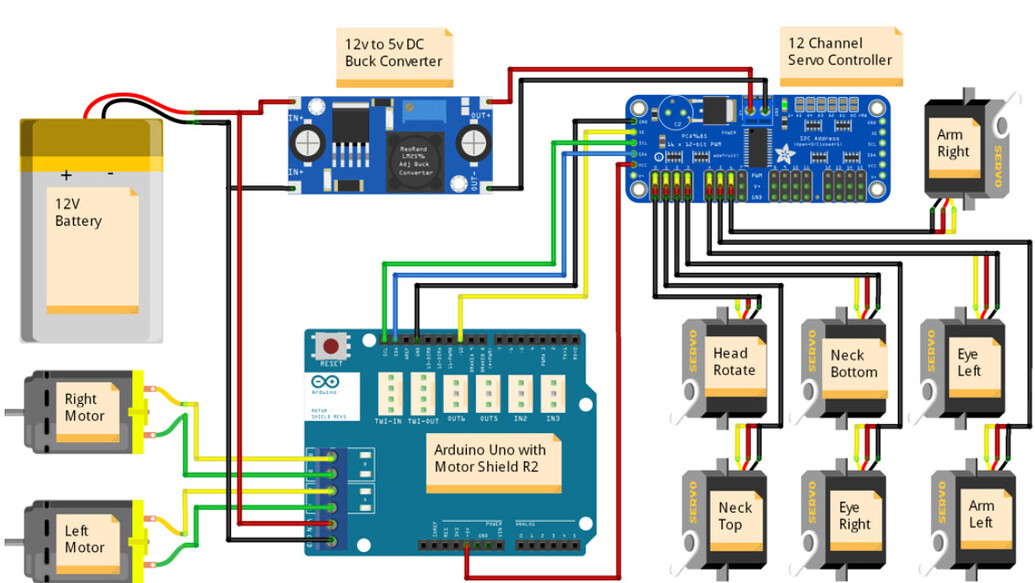 Arduino uno rev 3 compatibility with Velleman VMA03 motor shield ...