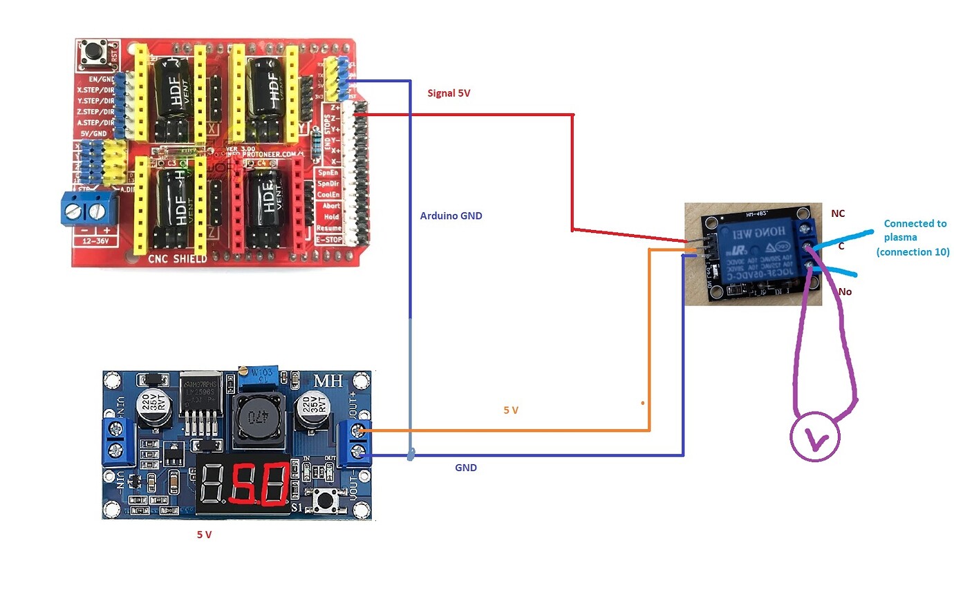 CNC Plasma : Arduino + Shield : Interruption at cut start - Motors, Mechanics, Power and CNC ...