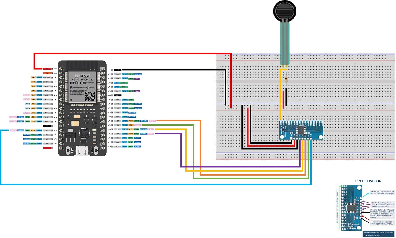 Problem using multiplexer and FSR - LEDs and Multiplexing - Arduino Forum