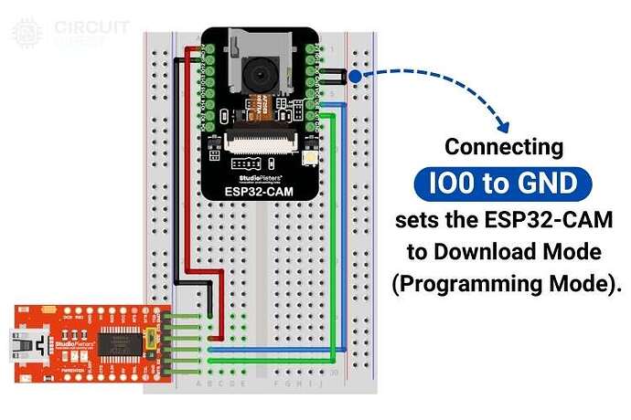 ESP32 CAM not working - Uploading - Arduino Forum