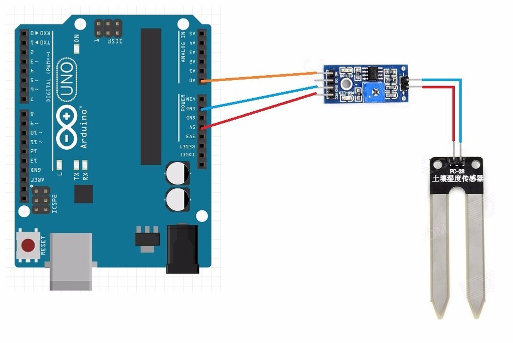 Problema Lectura Analógica - Español - Arduino Forum