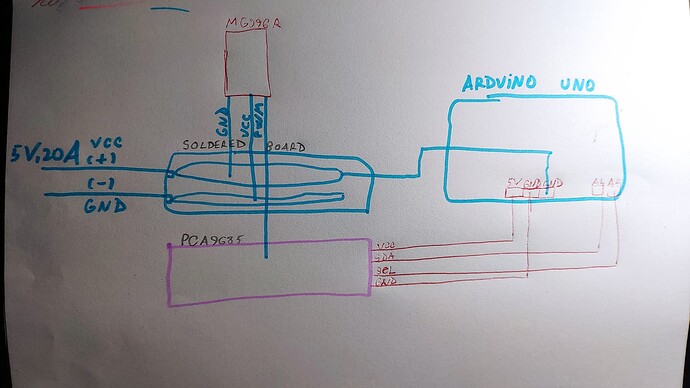 Who Said 200ma Is The Max Current For An Arduino Uno General