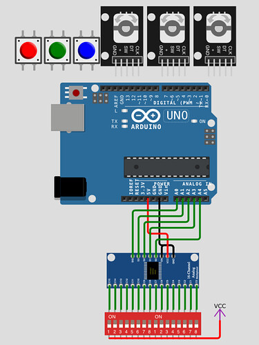 Appel Aide Panneau Simulation Interrupteur Et Encodeurs Rotatifs Page 2 Français