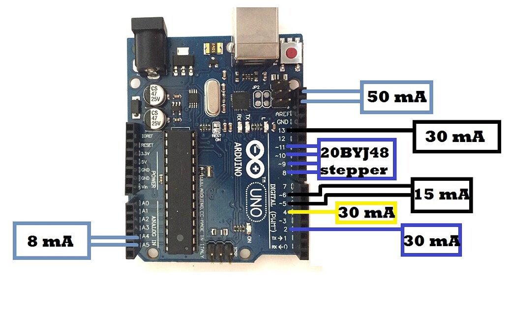 Arduino Uno R3 before disaster? - General Guidance - Arduino Forum