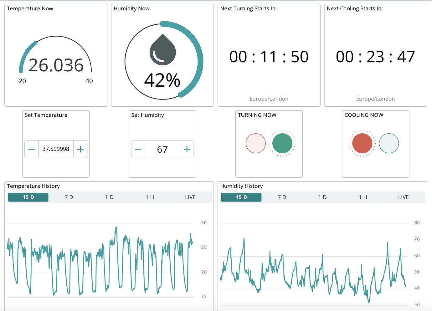 Creating a control panel on a tablet - Cloud Editor - Arduino Forum