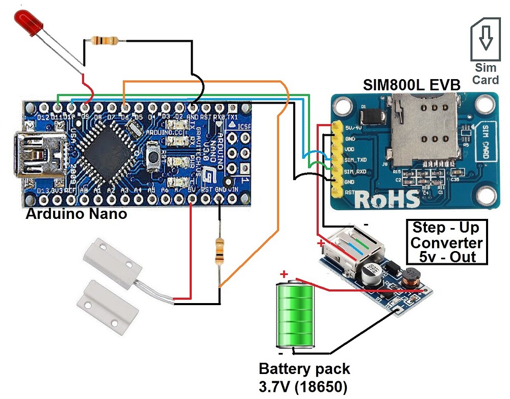 Mancanza di comunicazione con modulo SIM800L - [RISOLTO] - Hardware - Arduino Forum