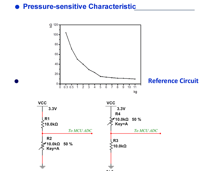 Inverting Op Amp and FSR Sensor - Sensors - Arduino Forum