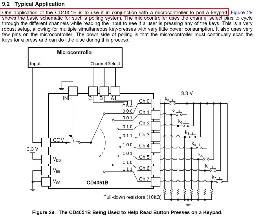 Does this schematic need so many pull down resistors? - General ...