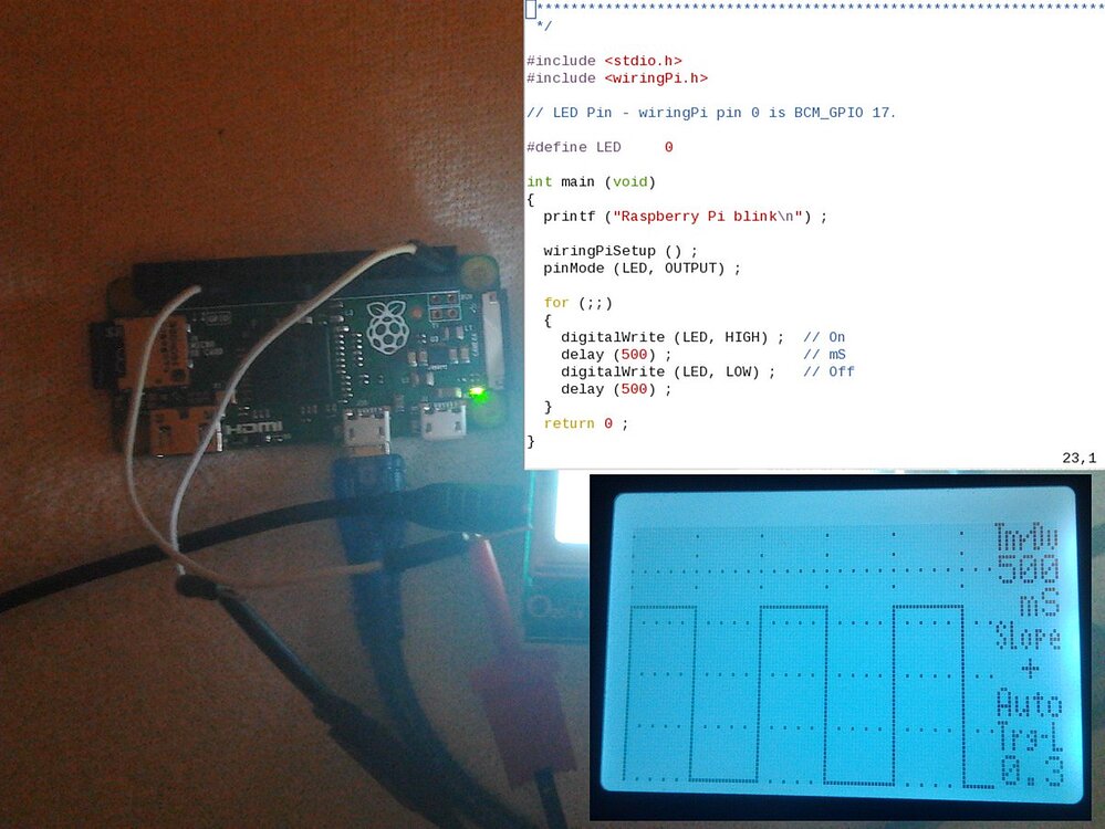 Multi-channel High Frequency PWM with registers and phase shift ...