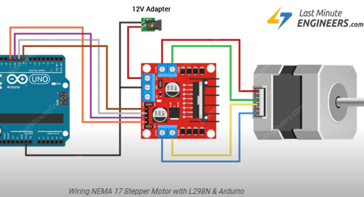 Nema 17 Stepper Motor Issue - Motors, Mechanics, Power and CNC ...