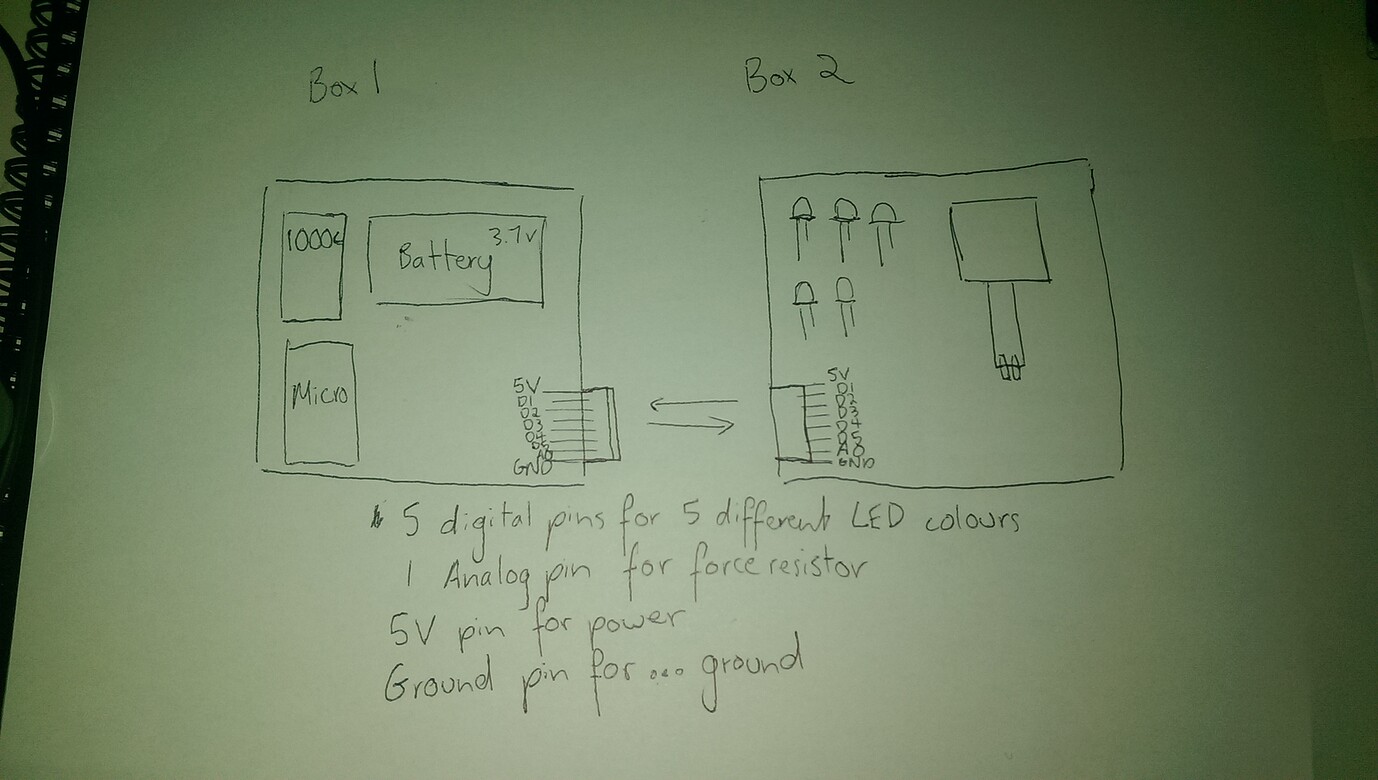 Connecting multiple wires - General Guidance - Arduino Forum