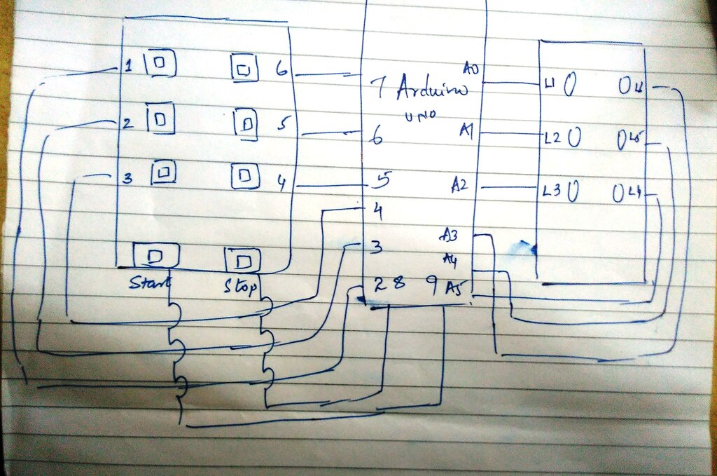Project on Braille - General Guidance - Arduino Forum