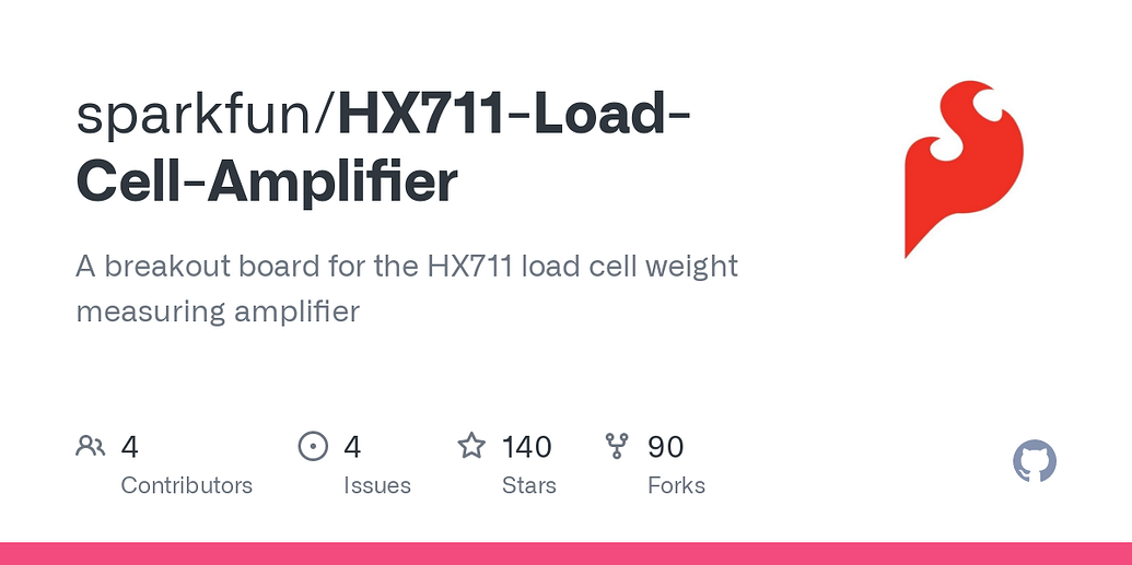 What kind of protocol does the HX711 use? - Networking, Protocols, and ...