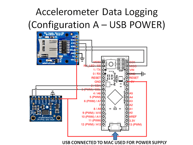 Problem with Battery Powered Accelerometer w/Data Logger - General ...