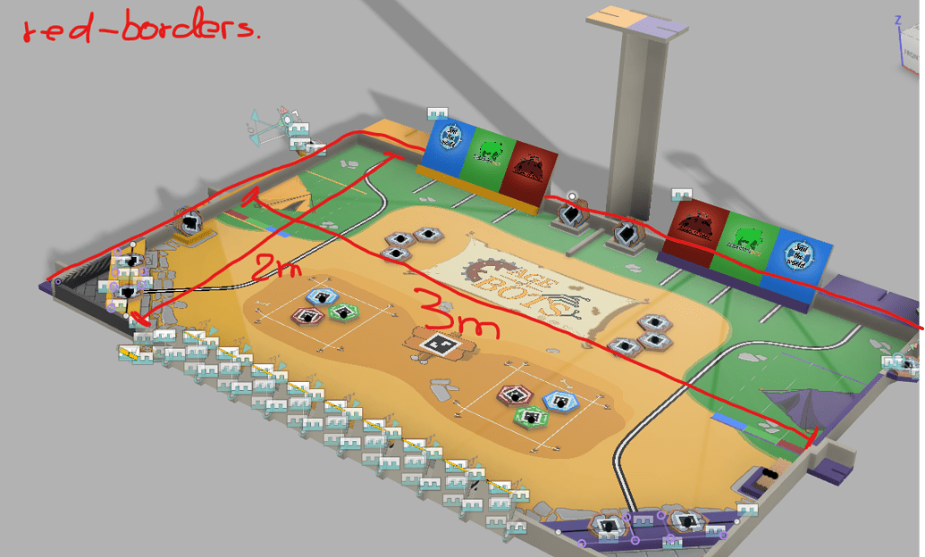 Robot triangulation system - Robotics - Arduino Forum