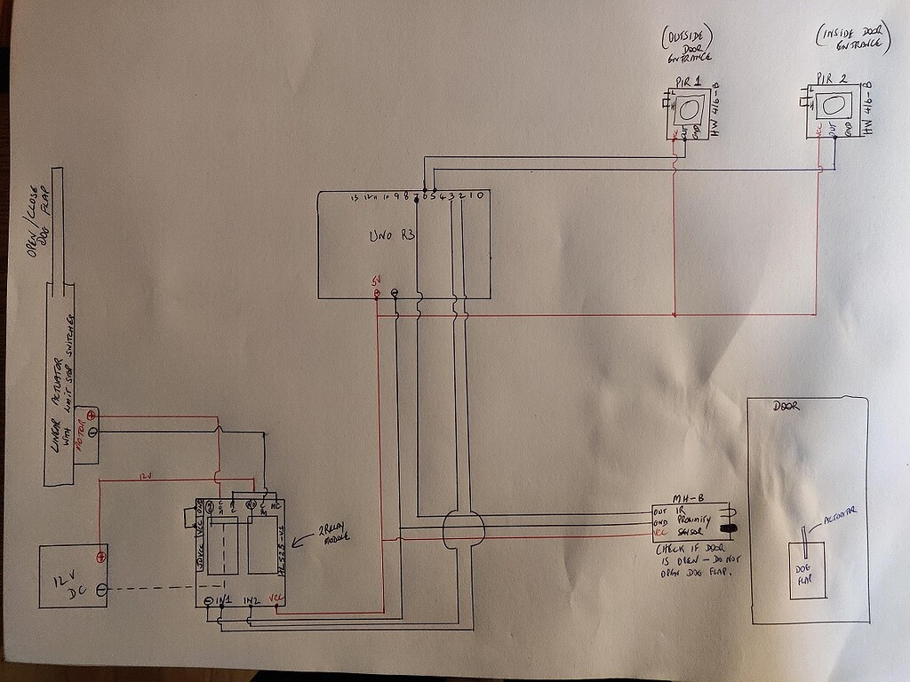 Automating Linear Actuator with multipl PIRs - Programming - Arduino Forum Automating Linear Actuator with multipl PIRs - Programming - Arduino Forum