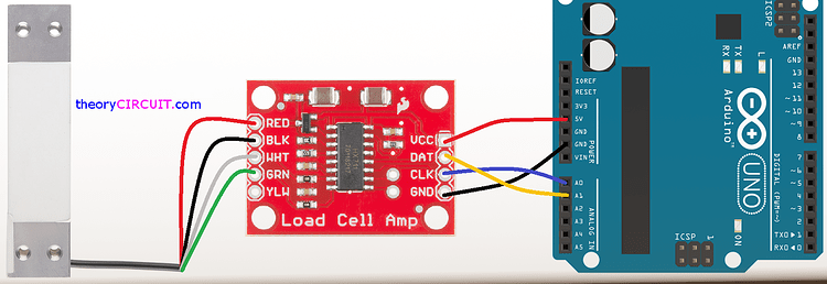 Measuring Strain values with Strain Gauge - Sensors - Arduino Forum