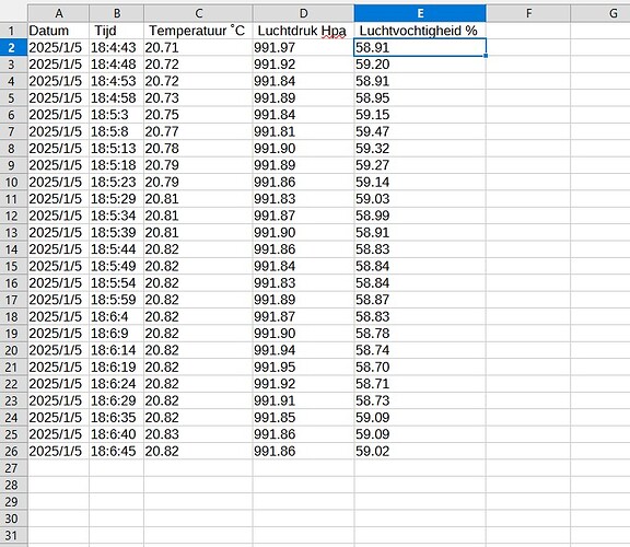 Weatherstation with SD-card - Programming - Arduino Forum