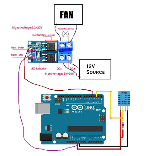 How to connect components of a temperature-controlled house project ...