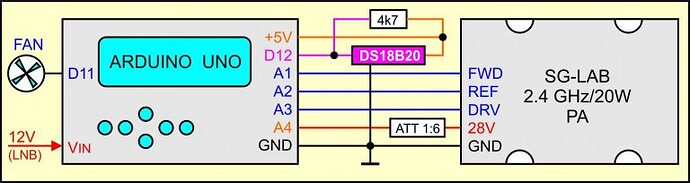 Wireless data exchange between two arduinos using NRF24L01 - Programming - Arduino Forum
