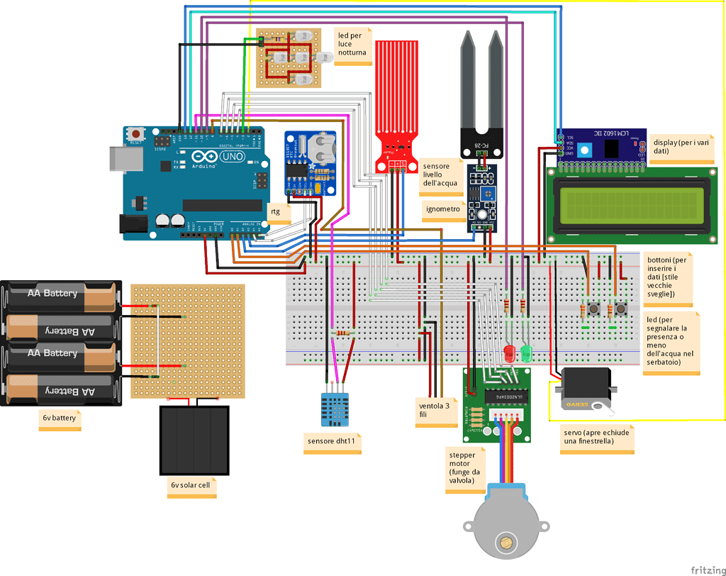 serra domotica con arduino - Hardware - Arduino Forum