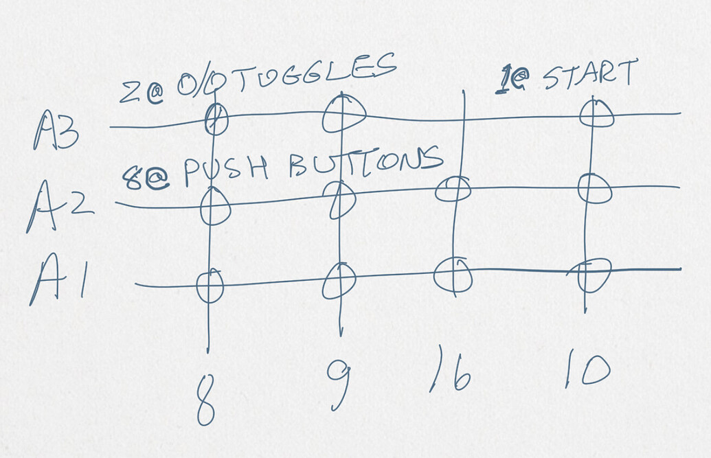 Accidently wrote over a button box i won in a charity race ...