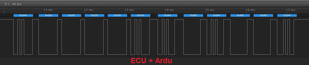 Reverse engineering a serial protocol - Networking, Protocols, and ...