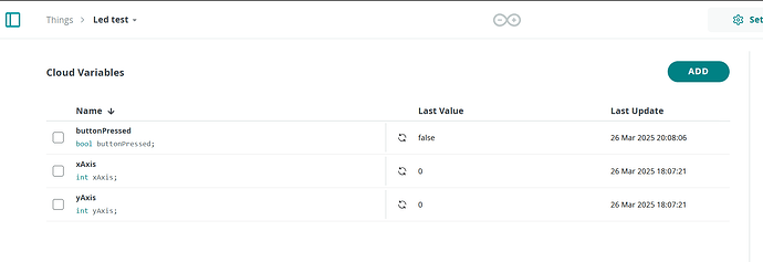 Variables not updating in the cloud - Cloud IoT - Arduino Forum