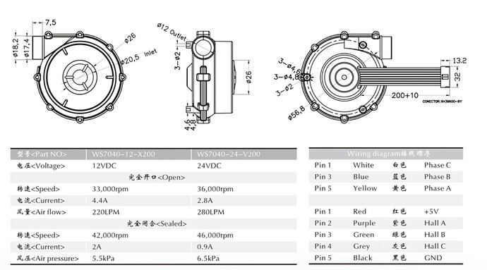 Help for my Ventilator project - General Guidance - Arduino Forum