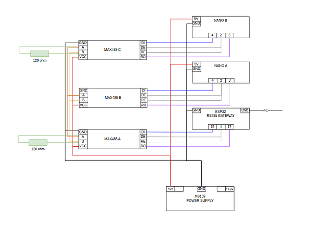 Rs485 communication between arduino - General Guidance - Arduino Forum