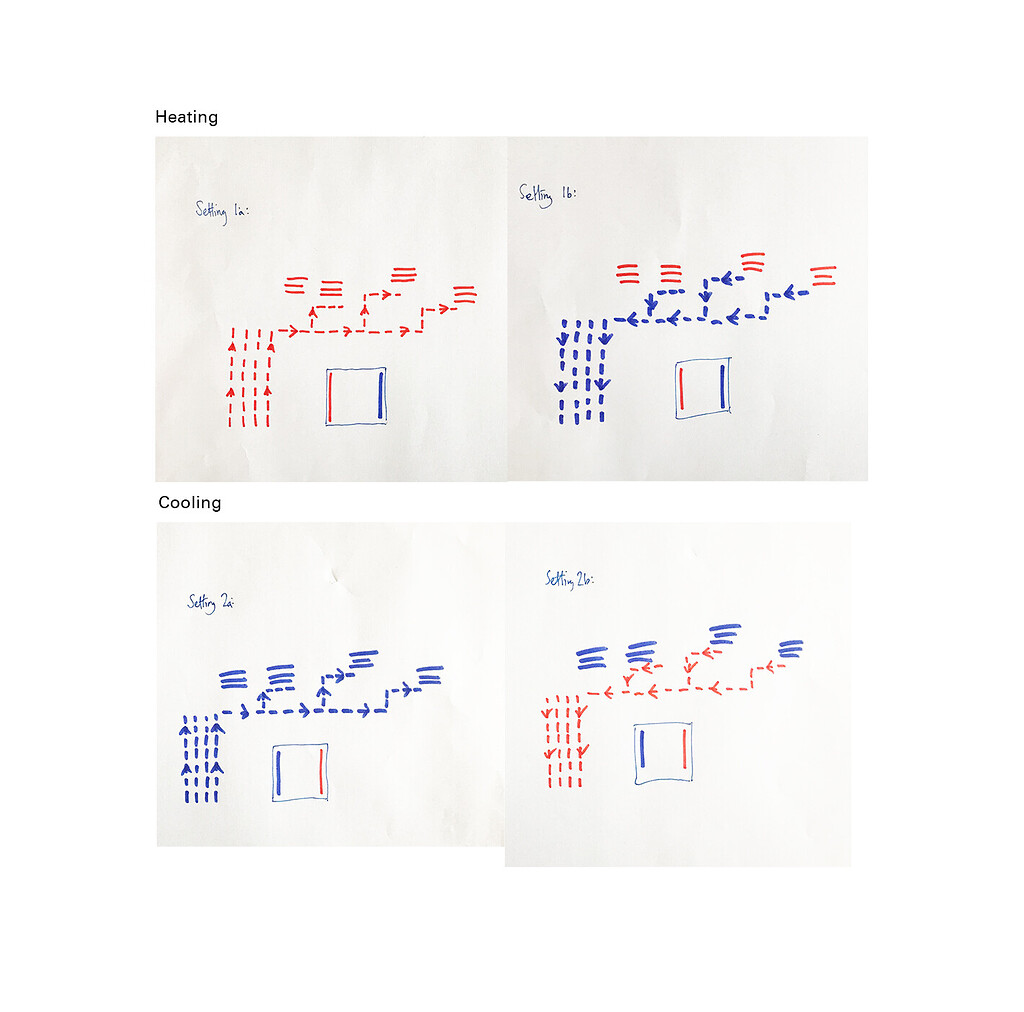 .ino coding required - Jobs and Paid Consultancy - Arduino Forum