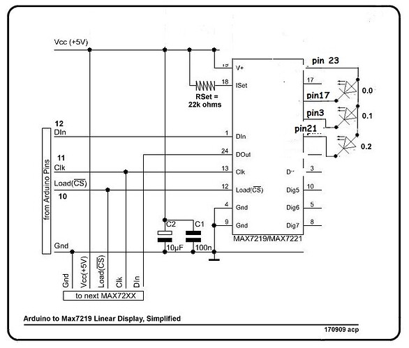 Arduino Uno to Maxim7219 - General Guidance - Arduino Forum