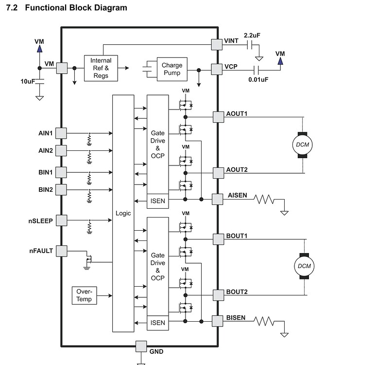 How To Program Motors On Esp32s3 Using Drv8833 Motor Driver Board Programming Arduino Forum