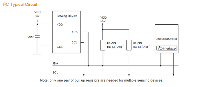 Connecting load cell to arduino nano esp32 - Sensors - Arduino Forum