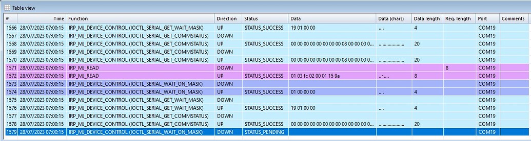 Serial.read from EV charger's MODBUS - Networking, Protocols, and Devices - Arduino Forum