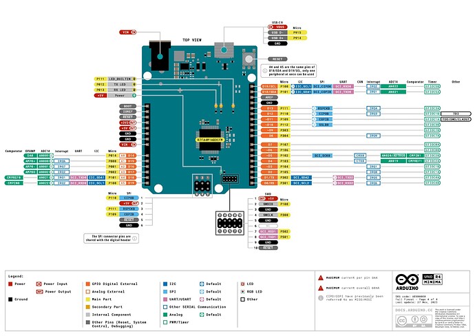 Arduino Uno R4 Wi-Fi and 3 UART Sensors - General Guidance - Arduino Forum