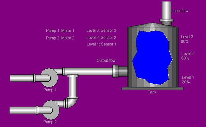 2 water pump (like swimming pool) - Motors, Mechanics, Power and CNC ...